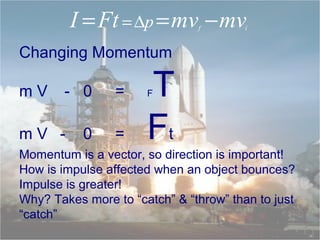 Ch6 - momentum notes | PPT