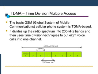 CHAPTER 6 - NETWORKING Multiple Access .ppt