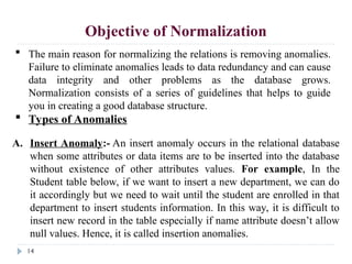 Chapter six - Normalization.ppt fundamental of db | PPT