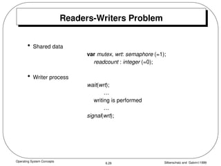Process Synchronization in operating System | PPT