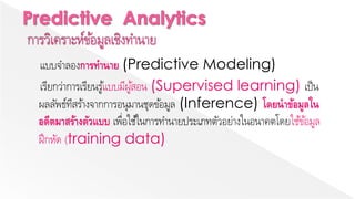 Chapter 6 predictive Analytics | PPT