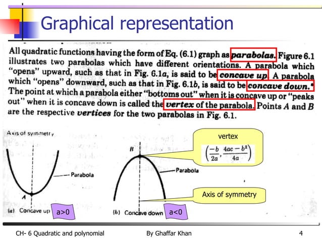 Quadratic And Polinomial Function | PPT