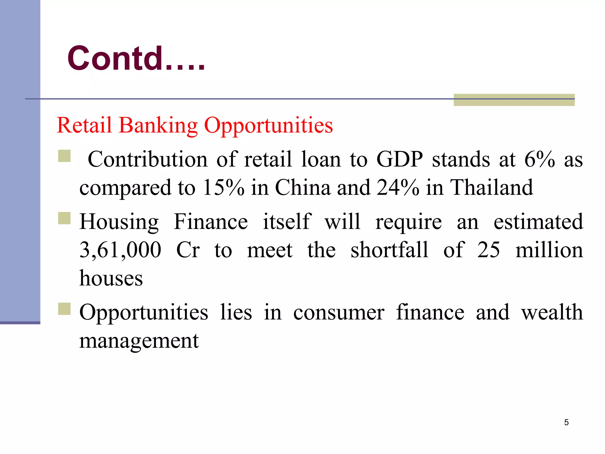 Retail & wholesale banking done | PPT