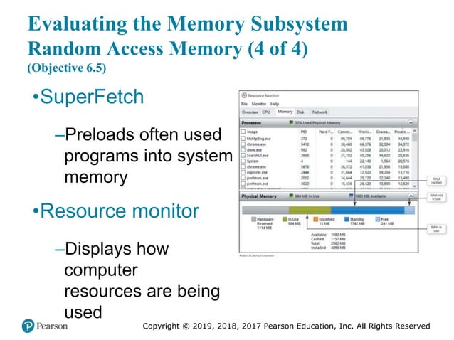 Ch6-tia15e_ch06_accessible understanding hardware | PPT
