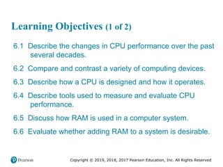 Ch6-tia15e_ch06_accessible understanding hardware | PPT