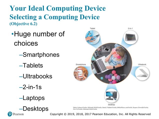 Ch6-tia15e_ch06_accessible understanding hardware | PPT