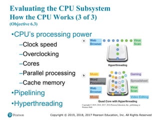 Ch6-tia15e_ch06_accessible understanding hardware | PPT