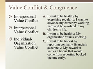 OB - Values | PPT