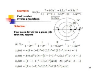 Ch6-Z-transform-digital-signal-processing.pdf