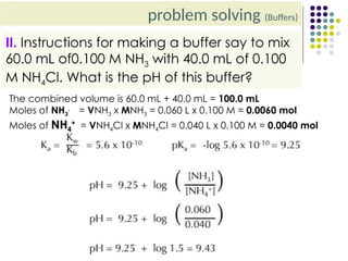 Presentation about CH600 Buffers PART1.pptx