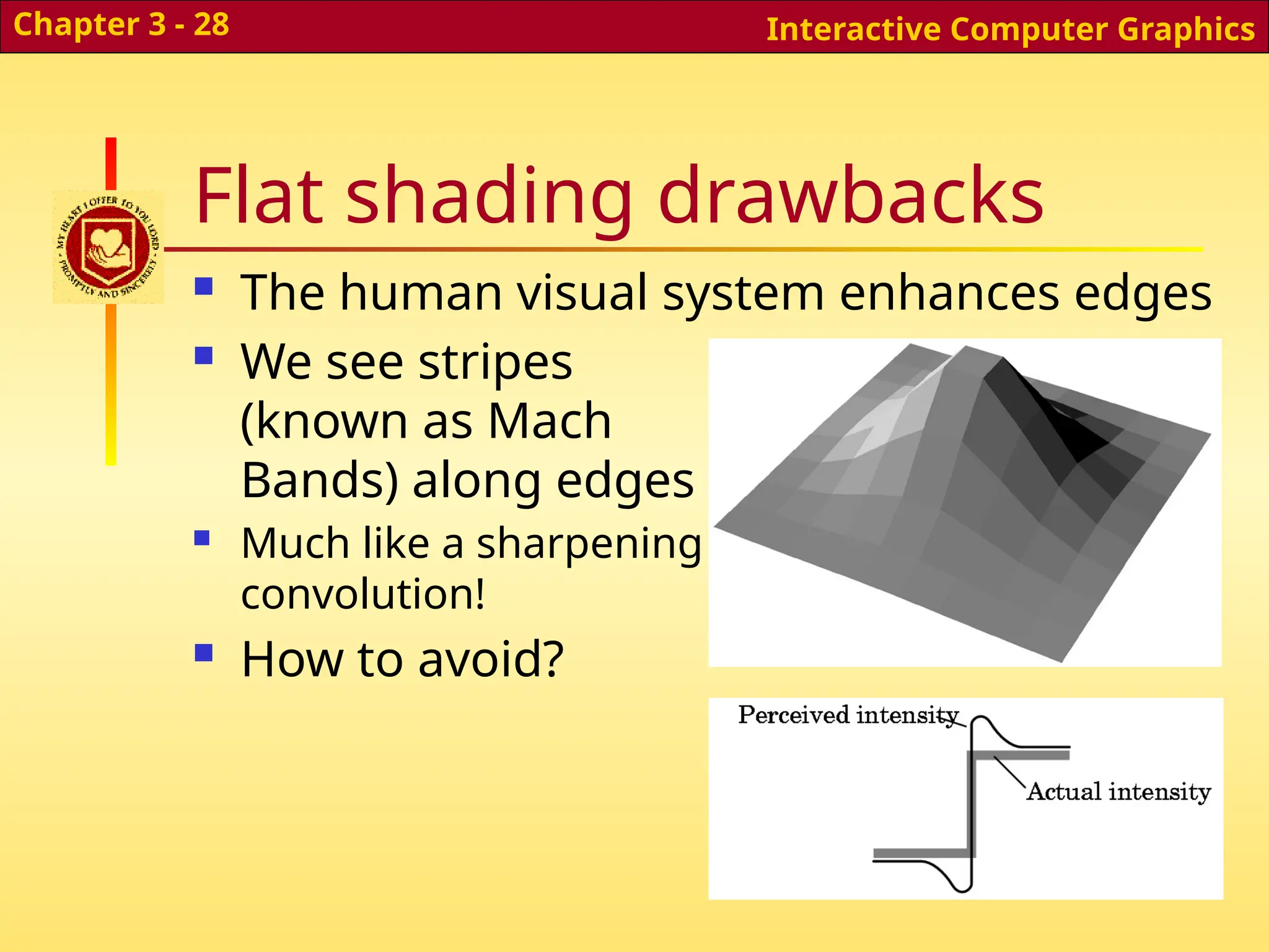 ch6 lighting and shading ch6 presenttion(1).pptx