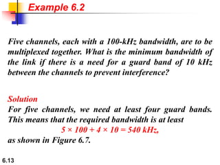 multiplexing and spreading bandwidth utilization | PPT