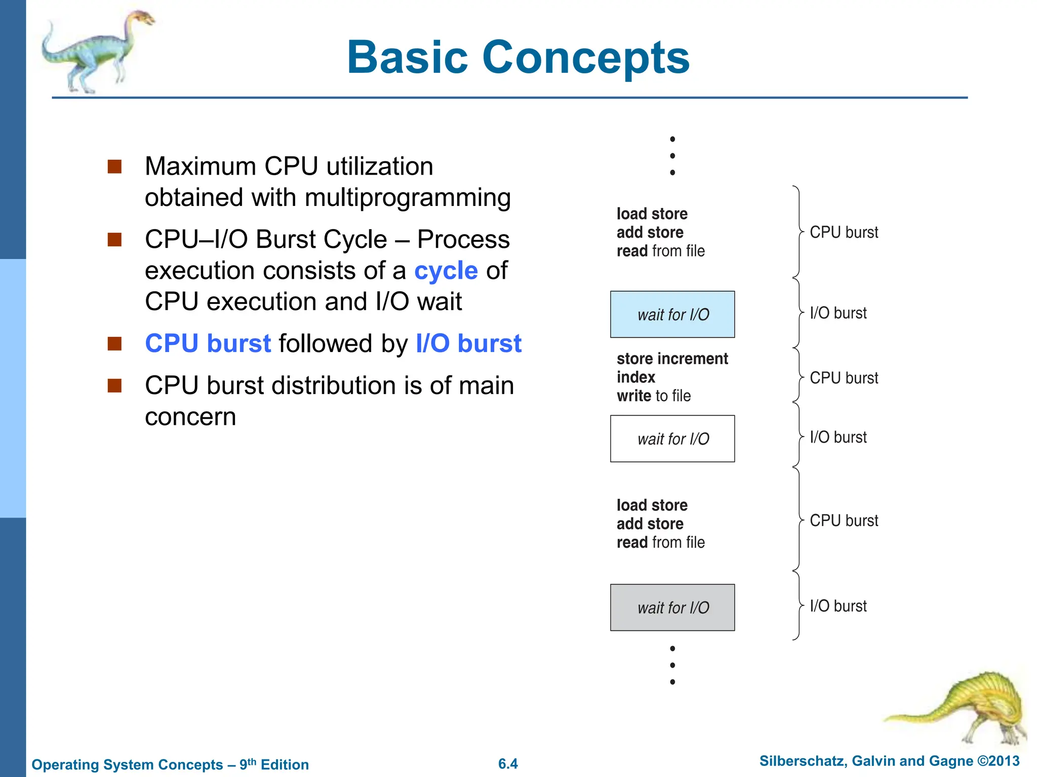 ch6 (2).ppt operating system by williamm | PPT