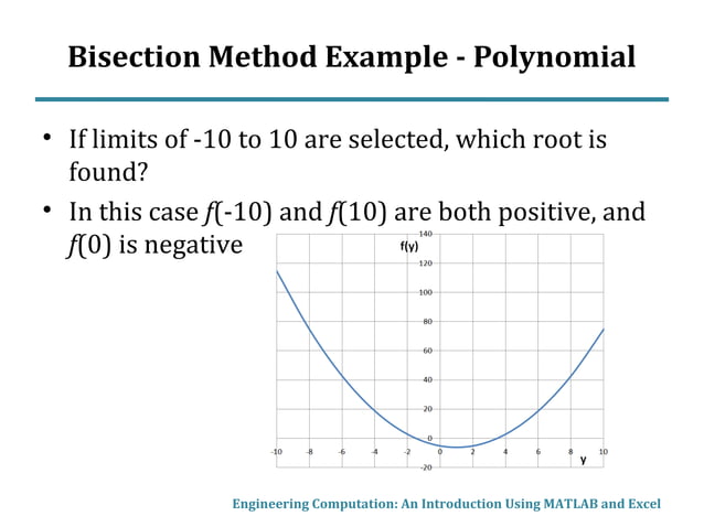 bisection method | PPT