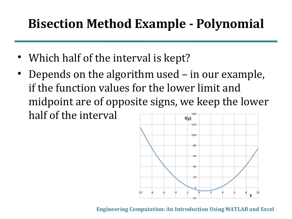 Bisection Method