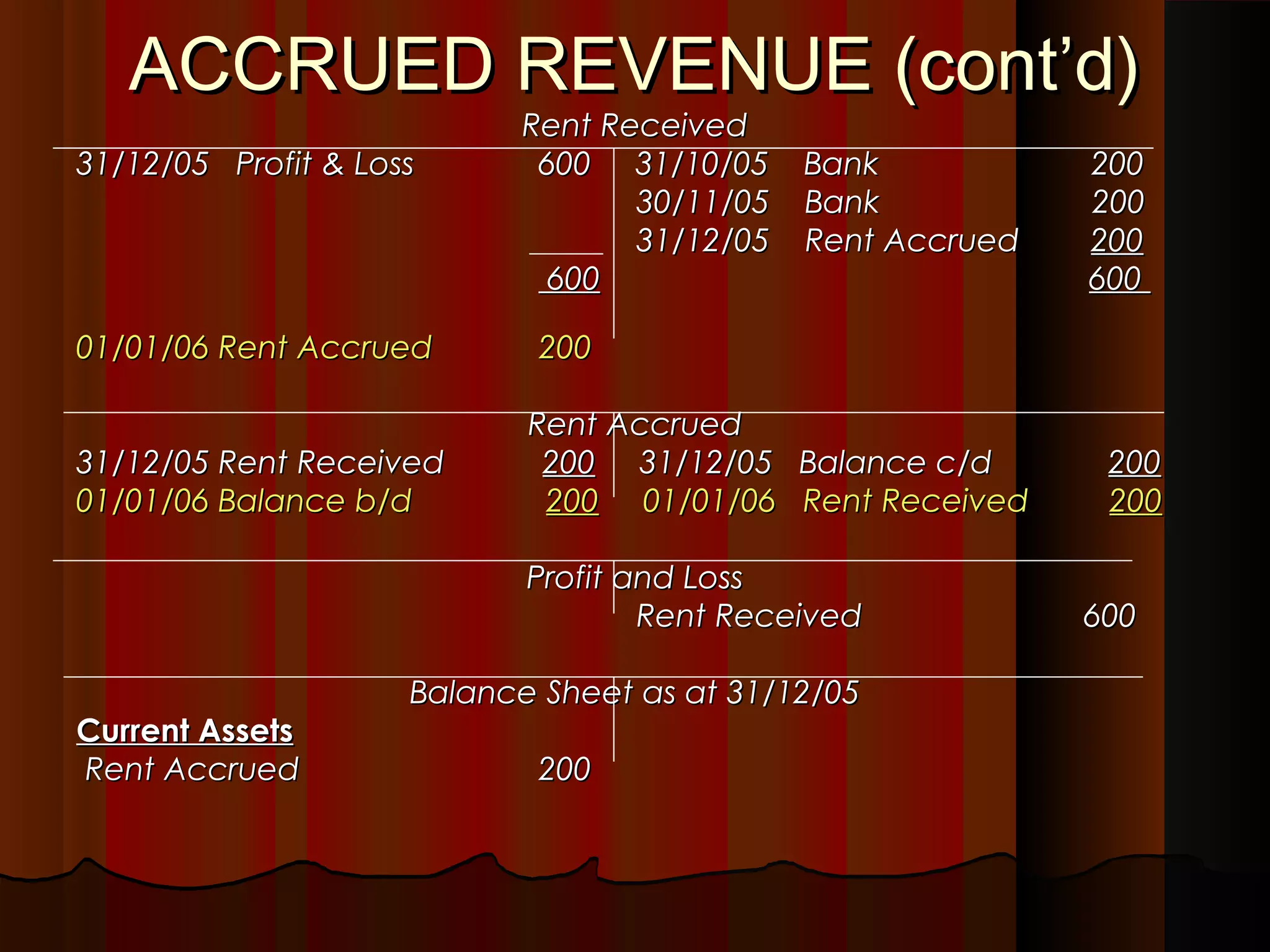 Ch 6 accruals and prepayment | PPT