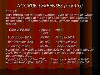 Ch 6 accruals and prepayment | PPT