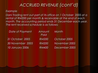 Ch 6 accruals and prepayment | PPT