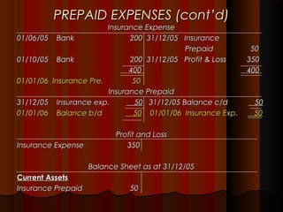 Ch 6 accruals and prepayment | PPT
