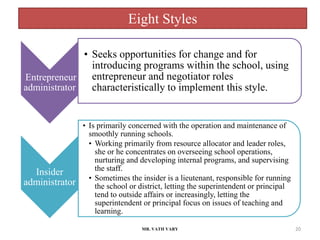 CH 6 Administrative Work, Roles and Tasks.pptx