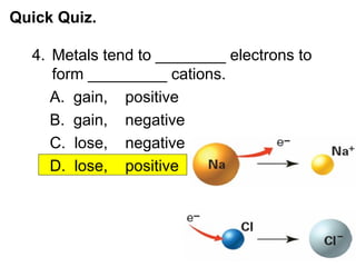 CH6 atomic radius trends - Atomic radius, ionization energy, ionic radius and electronegitivity ...