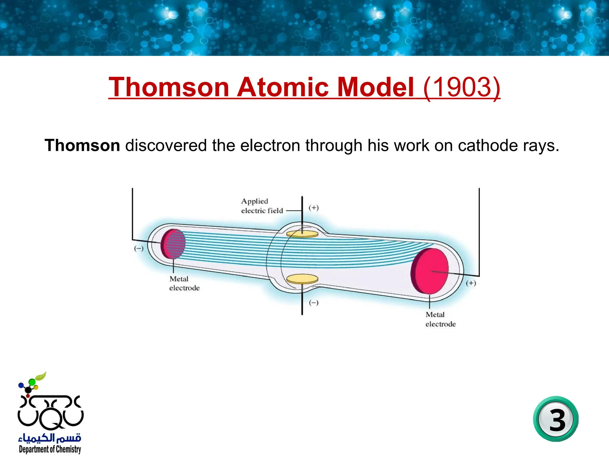 Ch 6 Atomic Str - Compatibility Mode - Repaired Part 1.ppt