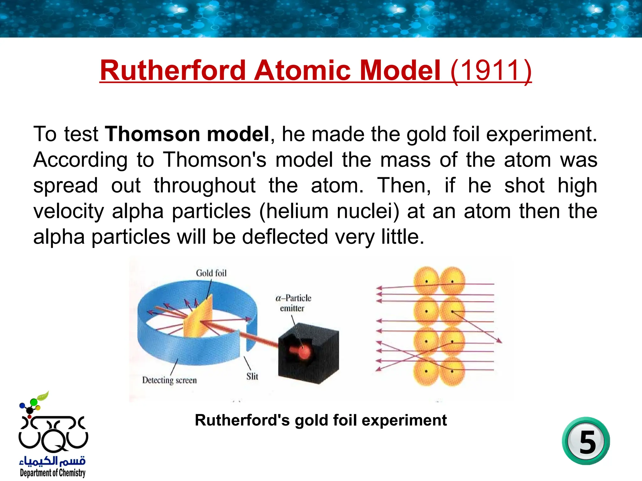 Ch 6 Atomic Str - Compatibility Mode - Repaired Part 1.ppt