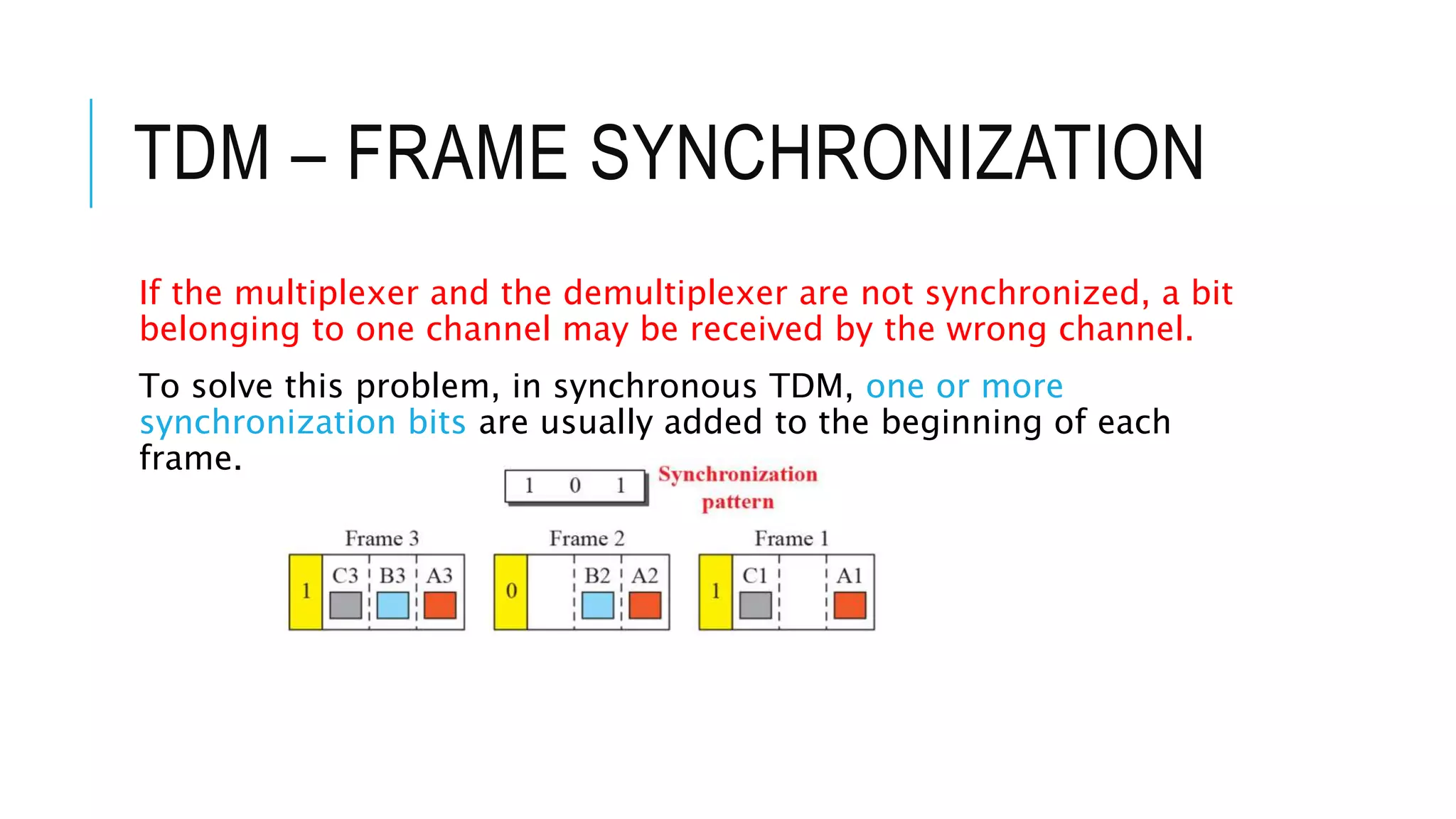 Ch6 bandwidth utilisation multiplexing and spreading | PPTX
