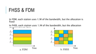 Ch6 bandwidth utilisation multiplexing and spreading | PPTX