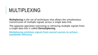 Ch6 bandwidth utilisation multiplexing and spreading | PPTX