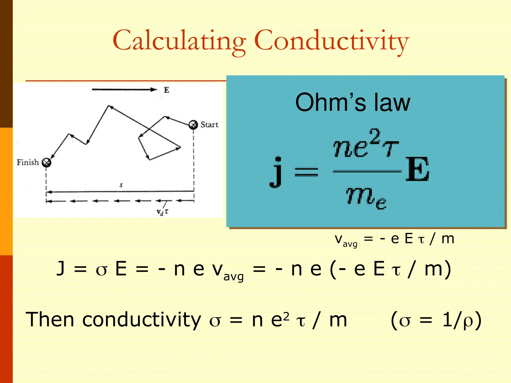 Ch6b, drude model and conductivity of a metal (1).ppt