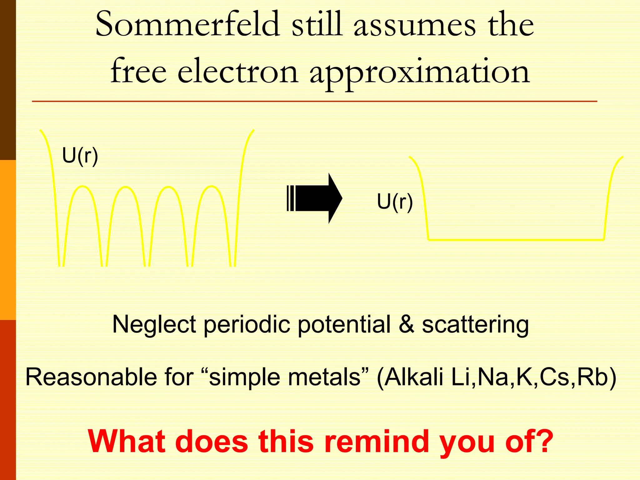 Ch6b, drude model and conductivity of a metal (1).ppt