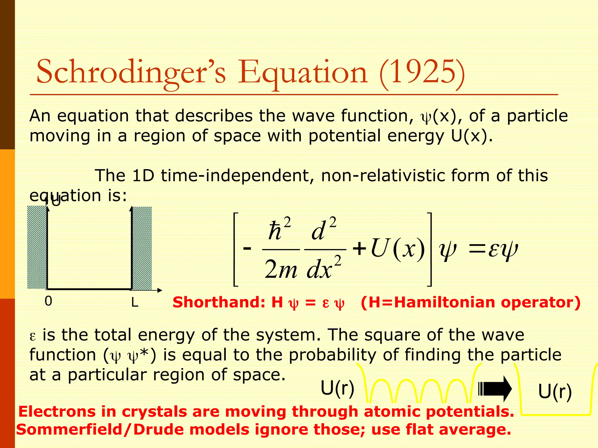 Ch6b, drude model and conductivity of a metal (1).ppt
