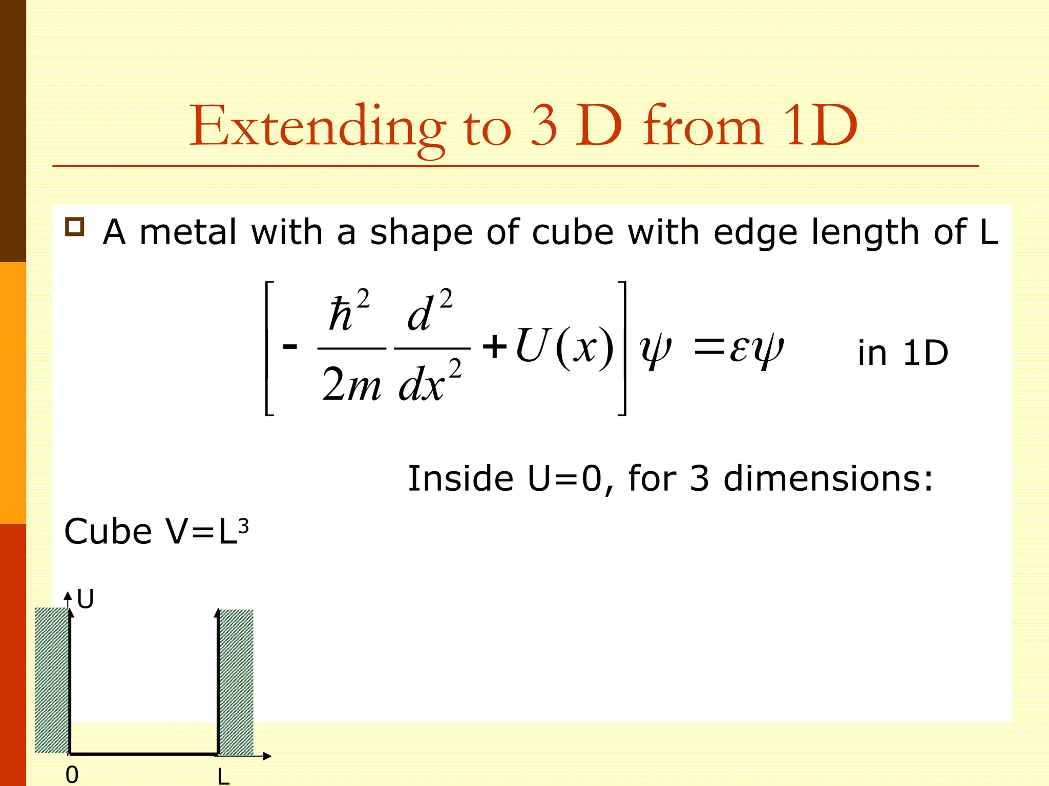 Ch6b, drude model and conductivity of a metal (1).ppt