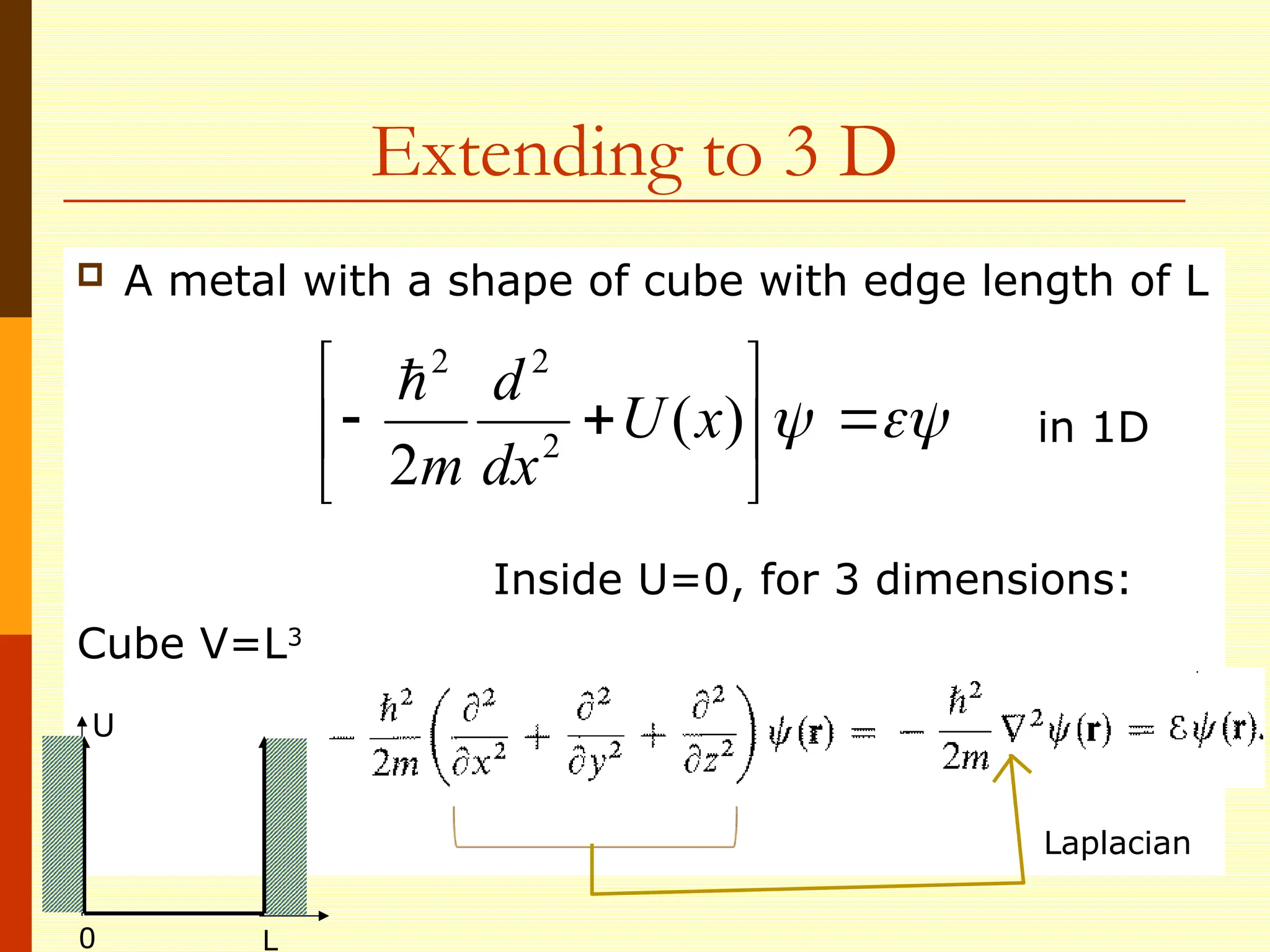 Ch6b, drude model and conductivity of a metal (1).ppt