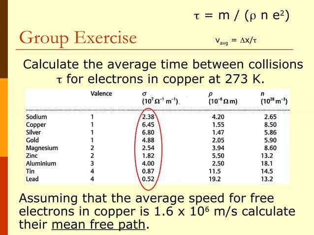 Ch6b, drude model and conductivity of a metal (1).ppt