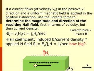 Ch6b, drude model and conductivity of a metal (1).ppt