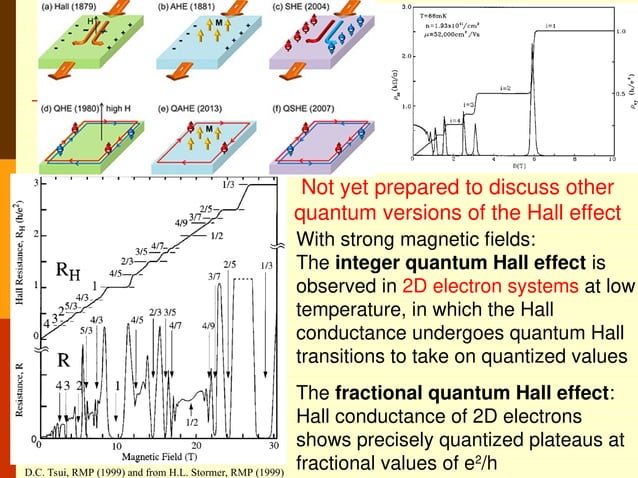 Ch6b, drude model and conductivity of a metal (1).ppt