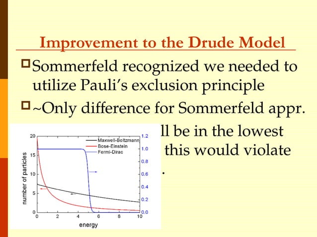 Ch6b, drude model and conductivity of a metal (1).ppt