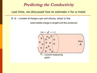 Ch6b, drude model and conductivity of a metal (1).ppt