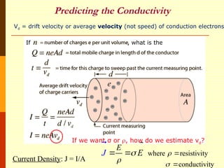 Ch6b, drude model and conductivity of a metal (1).ppt