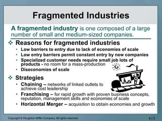 Ch6_ Business- Level Strategy and the Industry Environment_Updated (2 ...