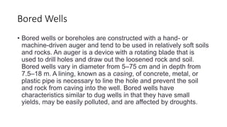 ch 6 community Drinking Water Source Protection.pptx