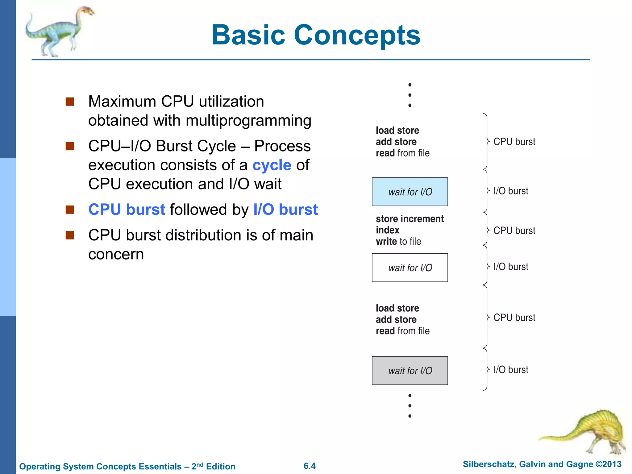 ch6_CPU Scheduling.ppt | Free Download