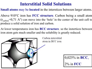 CH 6 CVIL 223 Structural Imperfections and Atom Movements.pdf