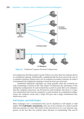 Ch 6 data and computer communicationwilliam stallings | PDF