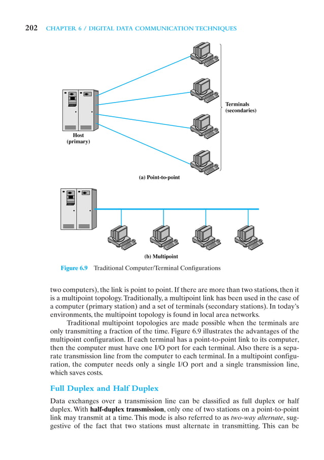 Ch 6 data and computer communicationwilliam stallings | PDF