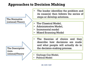 CH 6 Decision Making_Quality & Acceptance 1.pdf