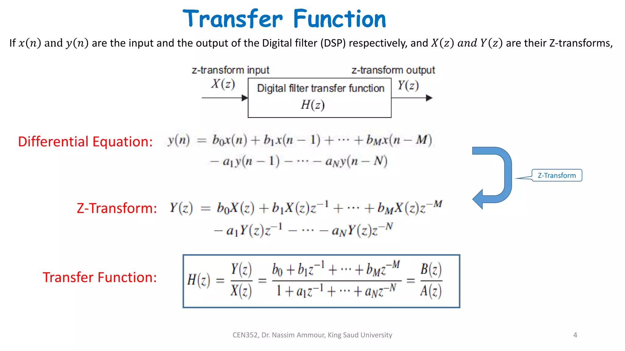 ch6_digital_filters.pptx