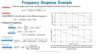 ch6_digital_filters.pptx